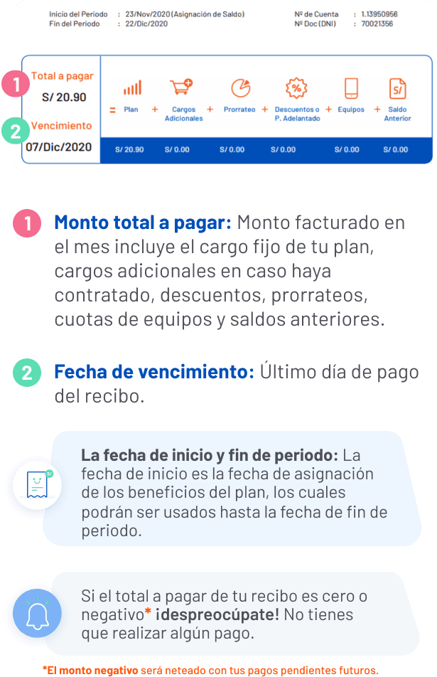 ¿Cómo pagar mi recibo Entel? | Recibo Entel | Entel Perú