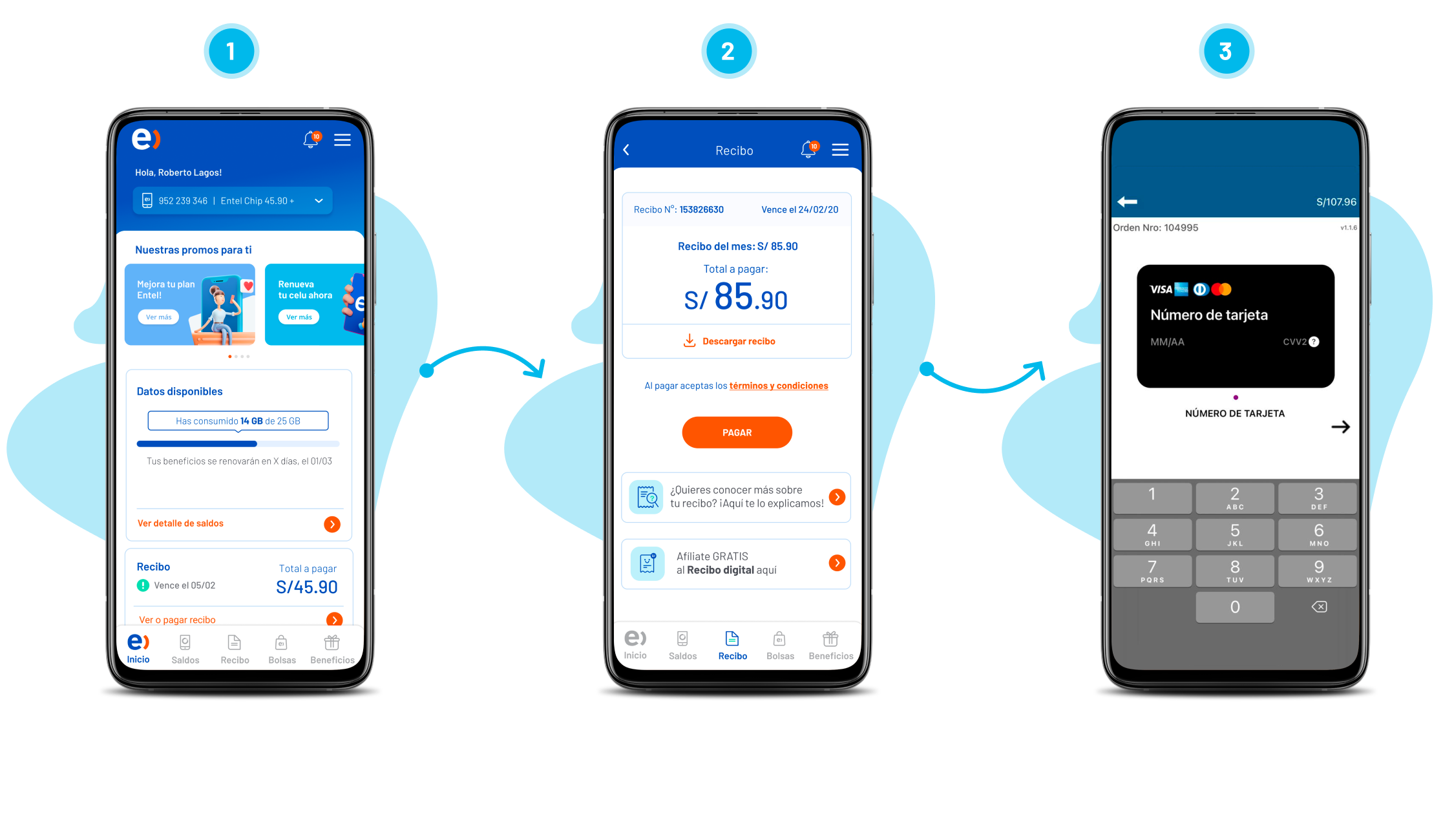 App Mi Entel | Entel Perú