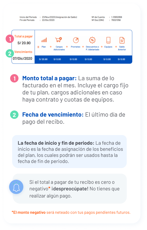 ¿Cómo pagar mi recibo Entel? | Recibo Entel | Entel Perú