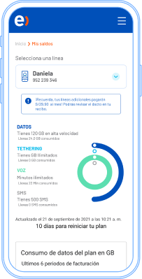 Bienvenido Postpago | Entel Perú