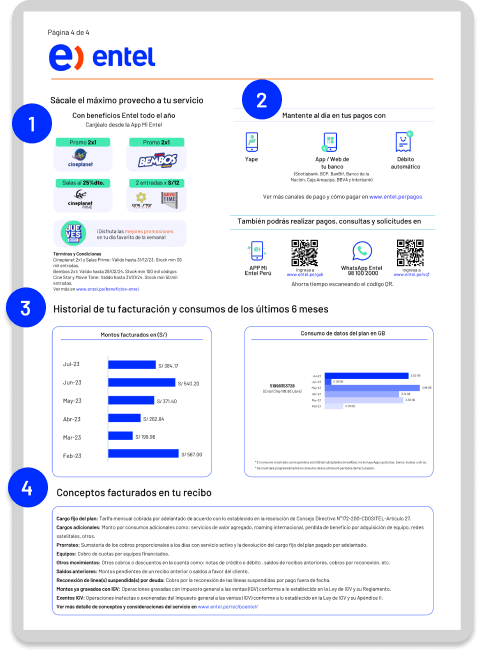 ¿Cómo pagar mi recibo Entel? | Recibo Entel | Entel Perú