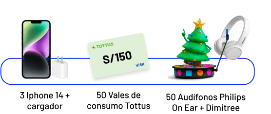 Planes Flexibles | Planes Entel | Entel Perú