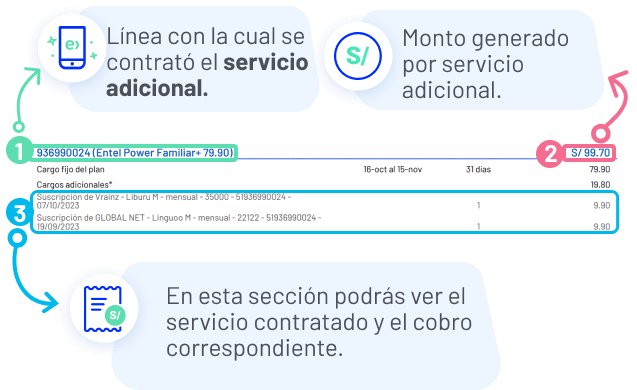 ¿Cómo pagar mi recibo Entel? | Recibo Entel | Entel Perú